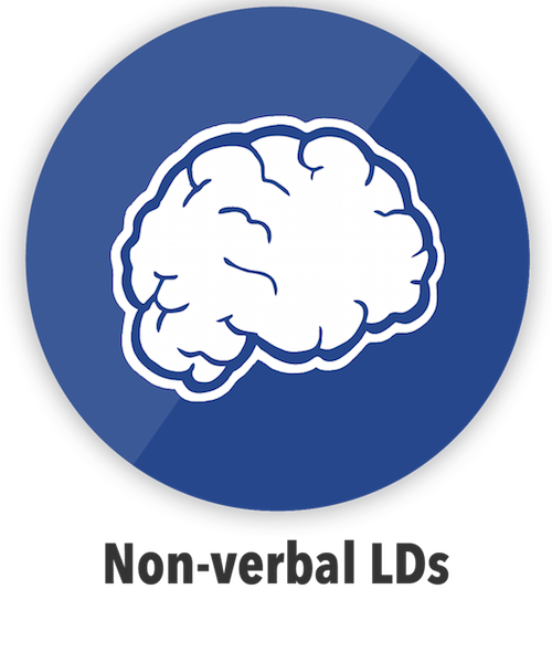 | Ruth Rumack's Learning Space